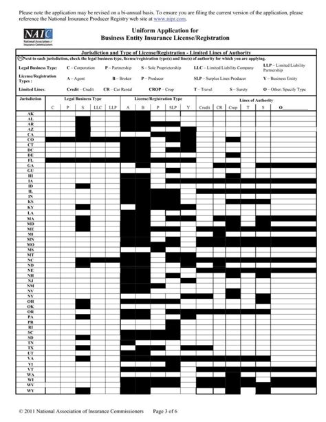 Naic Uniform Application Form Fill Out Printable Pdf Forms Online