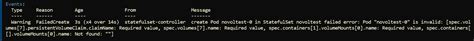Bug User On Dev Cannot Submit A Notebook When Only Mounting A Data