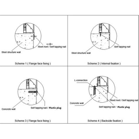 Ventilationlouver On Tumblr