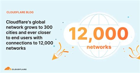 Eduardo Golcman Gouveia On Linkedin Cloudflare S Global Network Grows