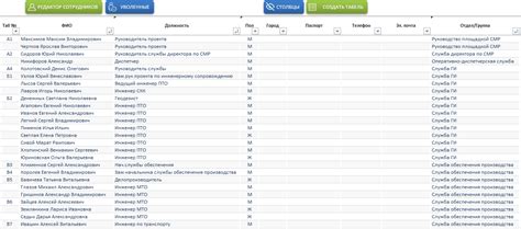 Лучший табель расчет вахты в Excel скачать бесплатно