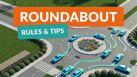 Navigating Roundabouts A Guide For Drivers In Malaysia