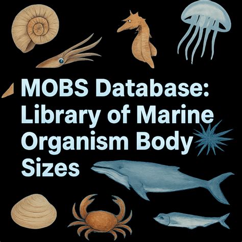 Mobs Database Library Of Marine Organism Body Sizes Web Crafting Code