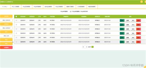 独有源码 Java Jsp智慧环卫人员管理平台nb0en从不会做毕业设计到成功完成的过程与方法环卫人员管理系统的设计与实现 Csdn博客