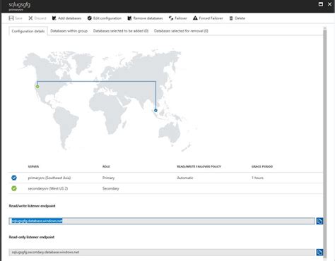 Sql Azure Databases Active Secondary Failover Groups Part 4 Sqlservercentral