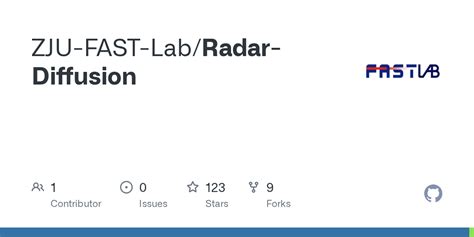 Github Zju Fast Labradar Diffusion