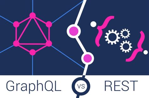 ar sabbir on linkedin graphql node react express next restapi mern