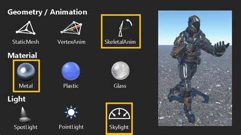Shader Components Modular And High Performance Shader Development
