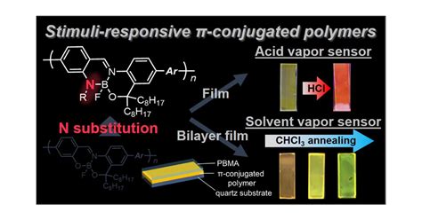 Stimuli Responsive π Conjugated Polymers Showing Solid State Emission Based On Boron Fused