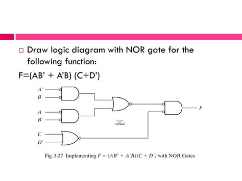 ppt tutorial chapter 3 gate level minimization part 2 powerpoint