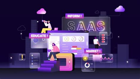 Saas Explainer Animated Explainer Videos For Saas Software Demo B2b Startups By Saassplendid