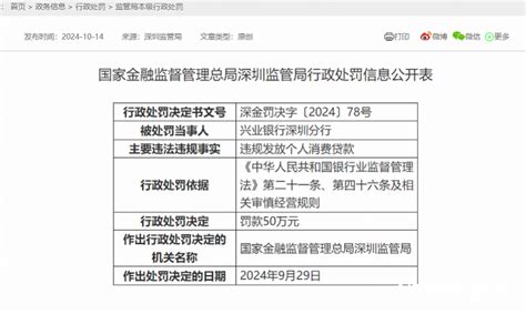 兴业银行深圳分行违规放贷被罚50万元，多名高管同步被警告