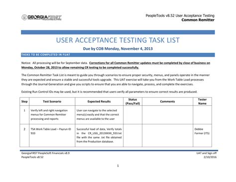 Checklist Of Items Completed At Uat Workshop