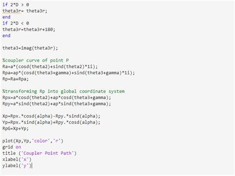 Solved How To Make The Graph Of This Code To Look Like This Chegg