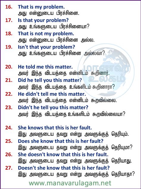 ஆஙகலததல பசவம Let s speak English பகத