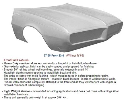 Fiberglass 1967 68 69 Pontiac Firebird Trans Am Auto Parts Fiberglass