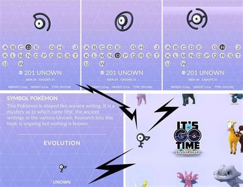 How This Pokemon Go Update Makes Unown Medal Easier To Catch And Complete