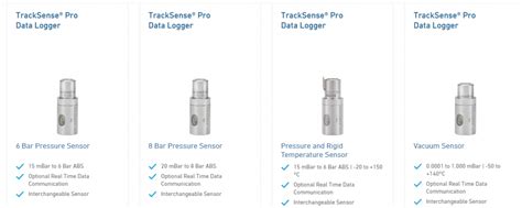 Ellab Tracksense Pro Wireless Data Logger