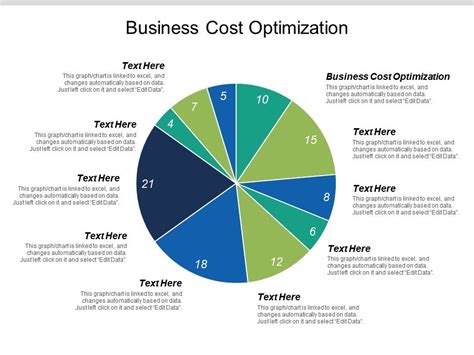 Business Cost Optimization Ppt Powerpoint Presentation File