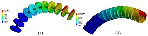 Kinematics Analysis Motion Planning And Control Of The Continuum Manipulator In Minimally