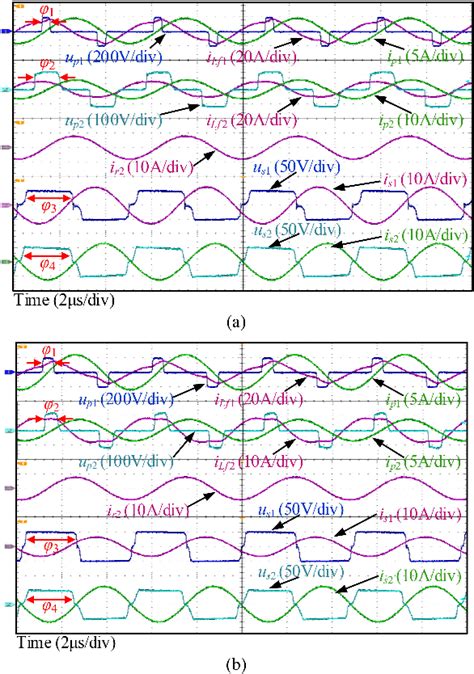 Figure 1 From Modular Stacked Multiport Wireless Energy Interconnection