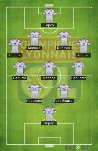 Ol Vs Psg Par Psgthewire Footalist