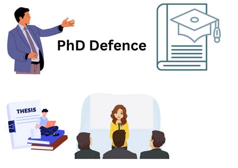 Phd Defence Process A Comprehensive Guide For 2024