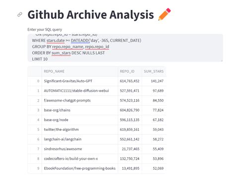 Github Redknight648llamaindex Automation