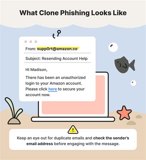 Types Of Phishing Real Life Examples Vrogue Co