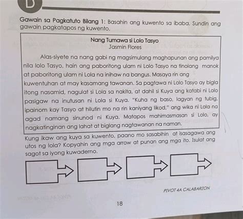 Gawain sa Pagkatuto Bilang 1 Basahin ang | StudyX