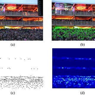 Comparison Between Traditional Methods And Deep Learning Methods A