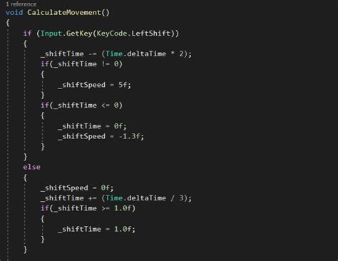 Animating Sprites In Unity Animating Is A New Concept To Me In By