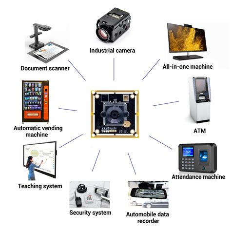 8 Mp Sony Imx179 Cmos Sensor Usb Camera Module Autofocus Mini Camera Module Camera Module And