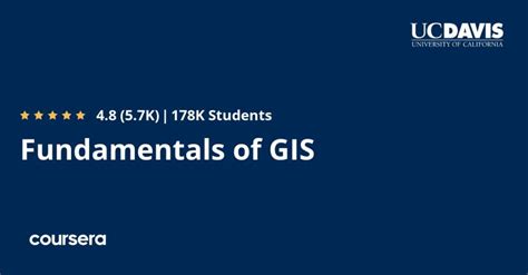 Anna Shats On Linkedin Fundamentals Of Gis