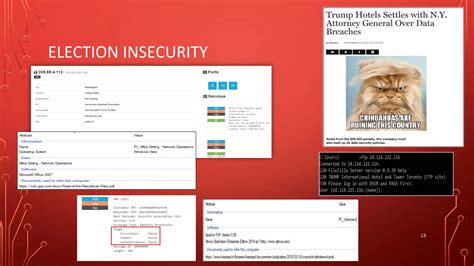 Hack The World Itiotics Scada Osint Ppt