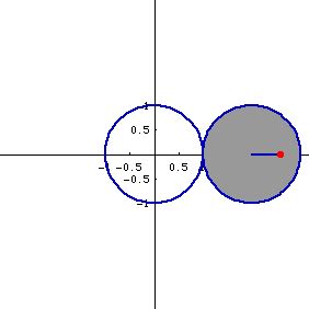 Epitrochoid