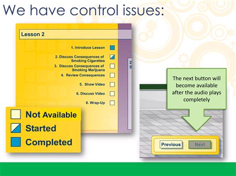 Lxd Learner Experience Design Ppt