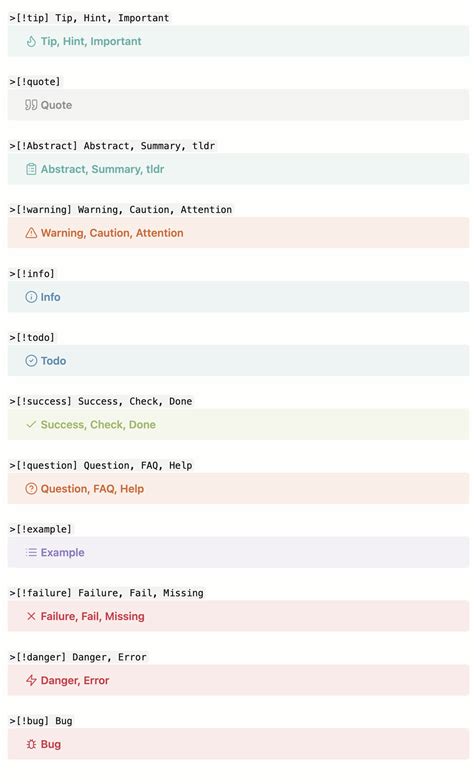 Les Bases De La Syntaxe Markdown Bibliopea