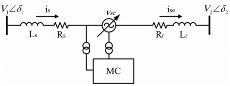 Matrix Converter Placed As Upfc In The System Configuration 2 Is Download Scientific Diagram