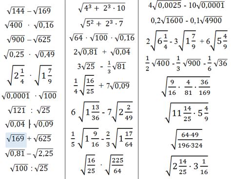 Степень 3 символ Как написать степень на клавиатуре в Word или Блокноте Блог сумасшедшего