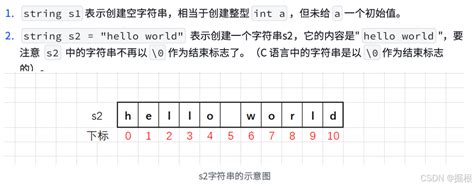 Cstring类使用大全c文件读取string类 Csdn博客