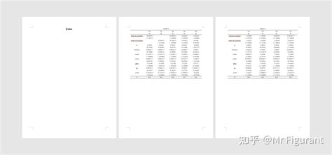 stata学习：如何连续输出回归表到word文档？ 知乎