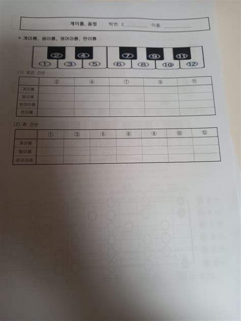 내공300 기타 계이름 음이름 영어이름 딴이름 지식in