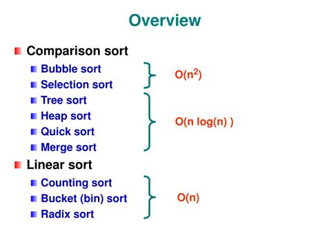 Ppt Sorting Algorithms Powerpoint Presentation Free Download Id921105