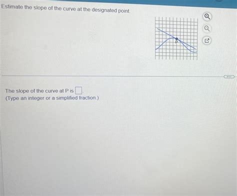 Solved Estimate The Slope Of The Curve At The Designated