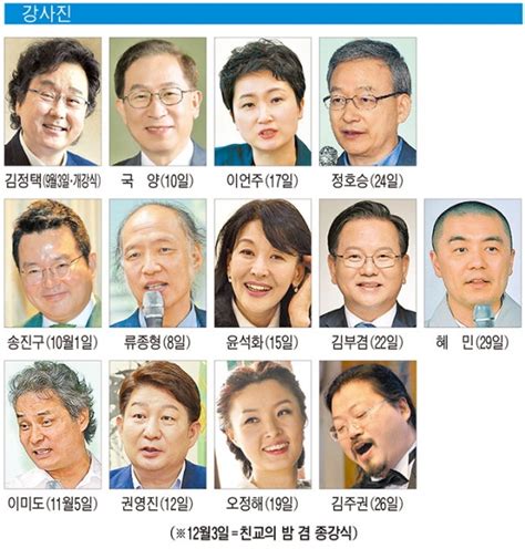 영남일보 Ceo 아카데미 20기 모집 대구경북기자협회