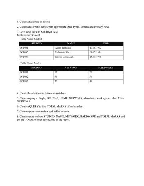 Access Exam Assignment Pdf
