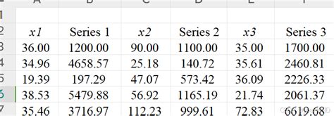 Readexcel（）函数readexcel函数用来读取excel Csdn博客