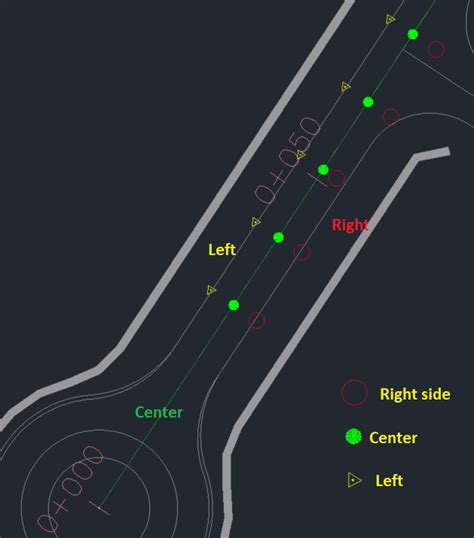 Dynamo Office Hours Blocking It Out Civil 3d Dynamo