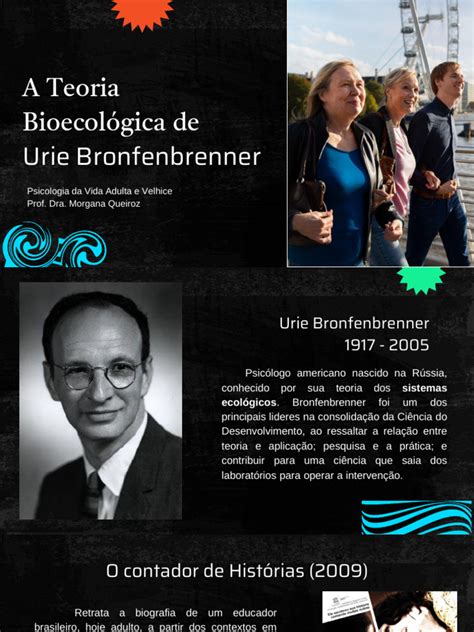 Aula 6 Teoria Bioecológica De Urie Bronfenbrenner Pdf Psicologia